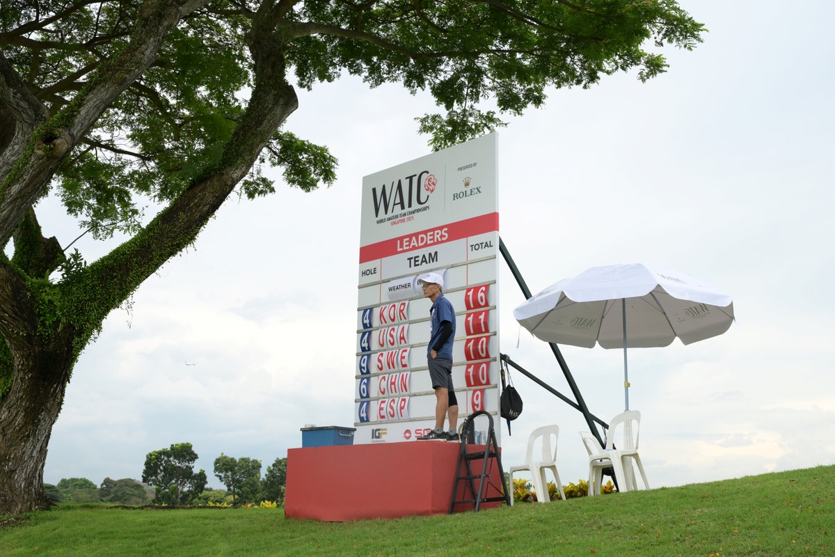 Defending Champion Republic of Korea Leads, Entering Final Round